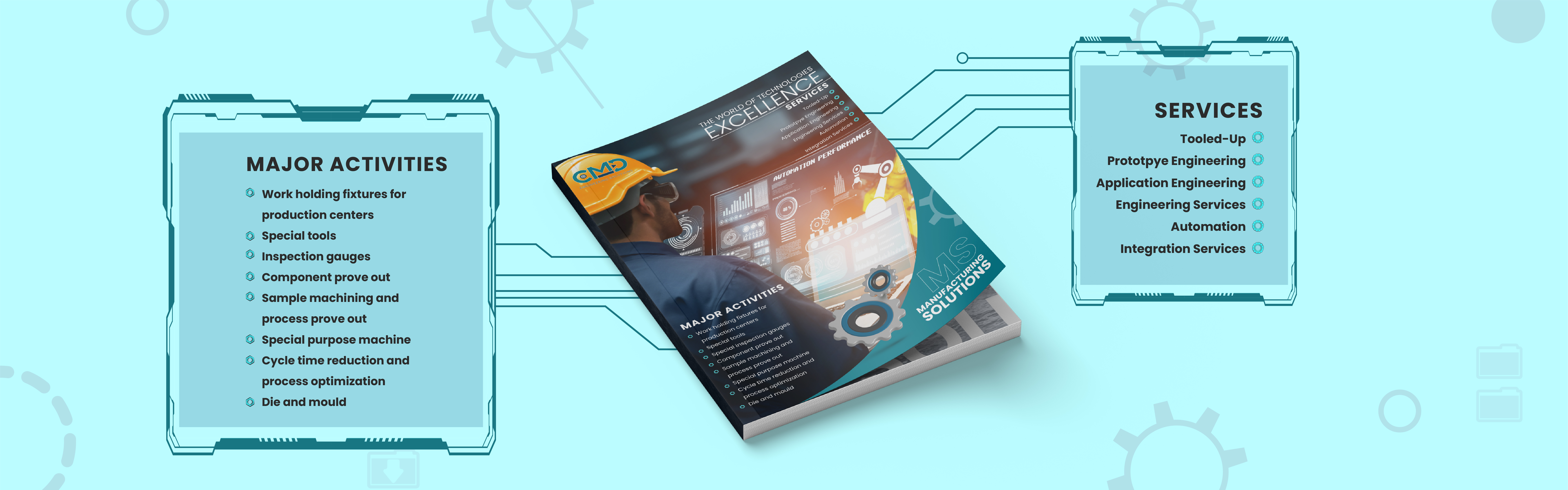 CMD Engineering Solutions - Fixture Manufacturer in Coimbatore